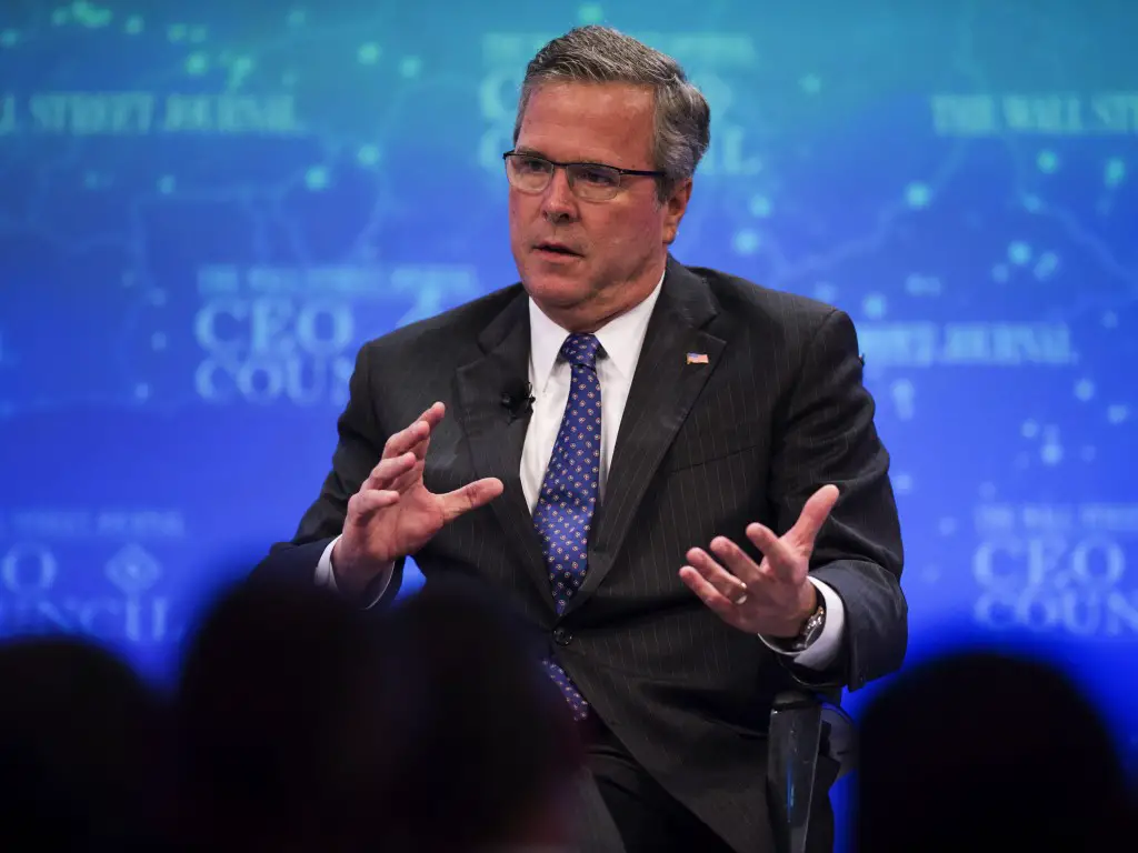 Jeb Bush 2016 Profile - Election Central Jeb Bush 2016 Profile - Election Central