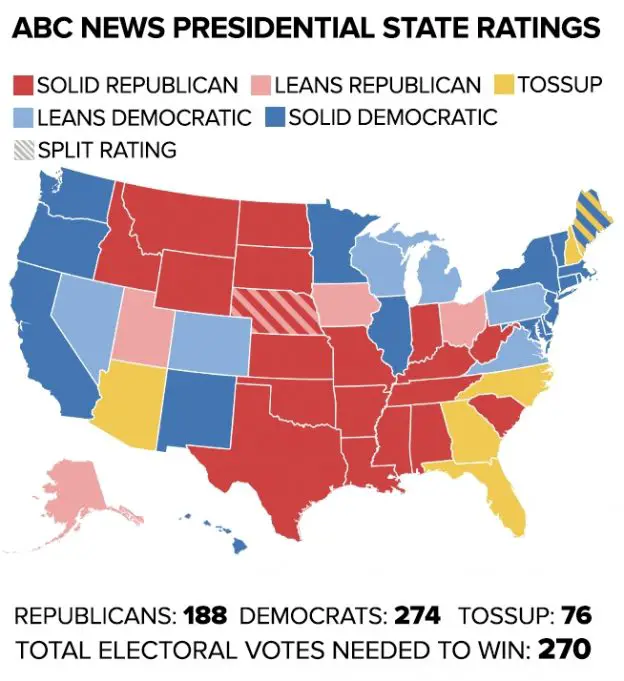 Current Electoral Map Projections, Part Two - Election Central