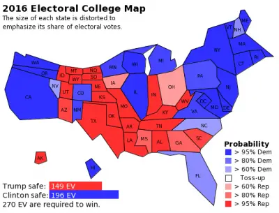Current Electoral Map Projections, Part One - Election Central