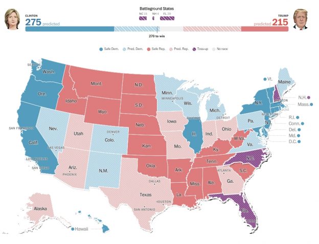 Current Electoral Map Projections, Part Two - Election Central
