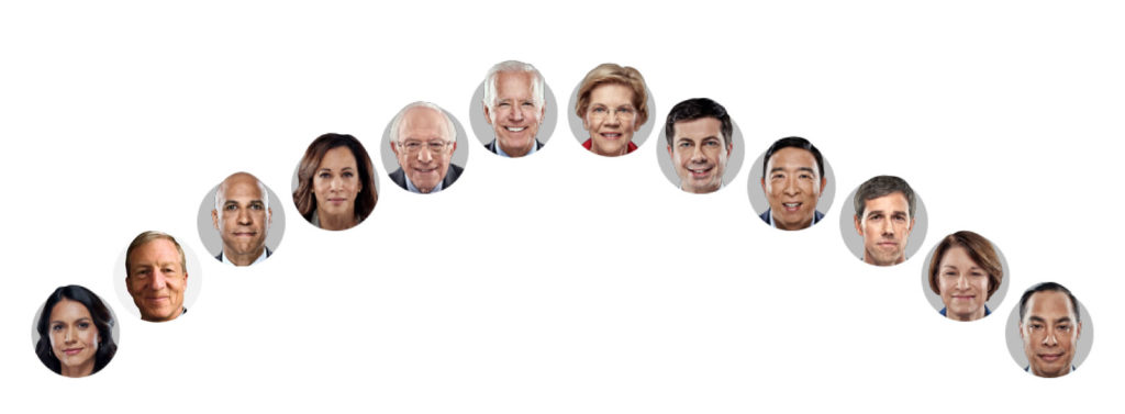 Podium Order Released For October Democratic Debate - Election Central